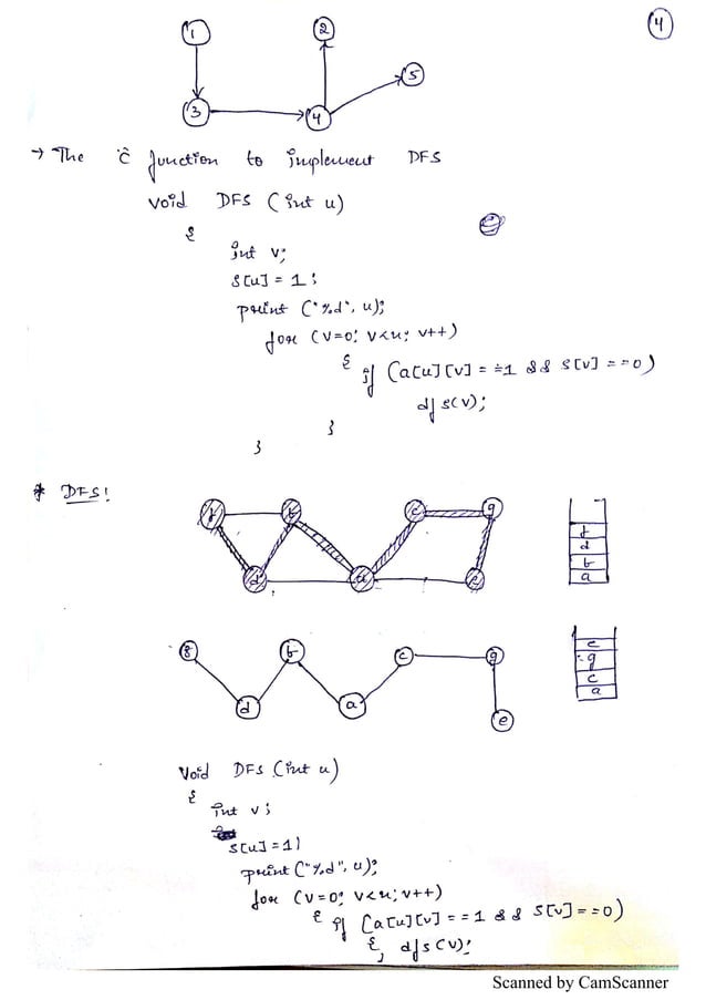 Vtu Data Structures Notes CBCS by Nithin, VVCE | PDF