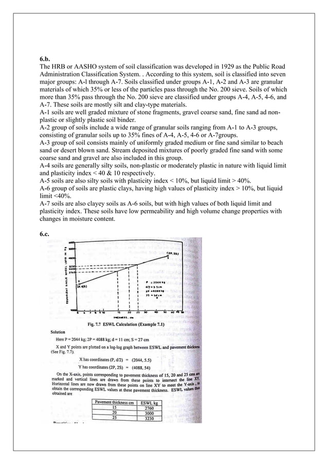 VTU exam Question Paper with Solution of 18CV56 HIGHWAY ENGINEERING Jan ...
