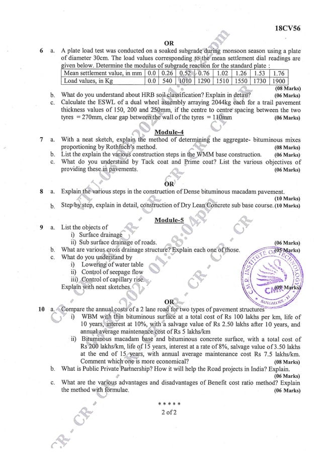 VTU exam Question Paper with Solution of 18CV56 HIGHWAY ENGINEERING Jan-2021-Divya Viswanath.pdf ...