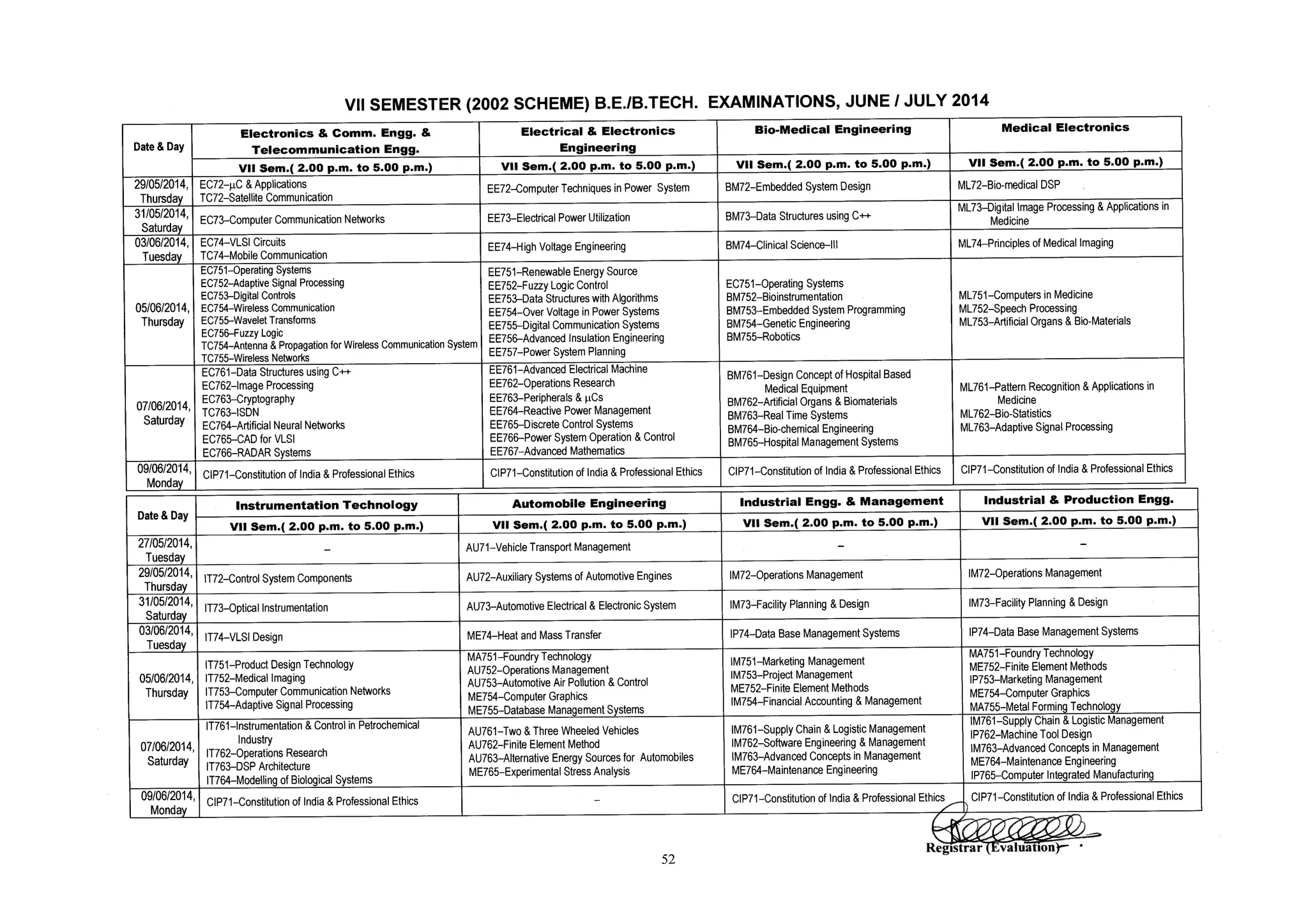 VTU exam time table june : july 2014 | PDF | Education