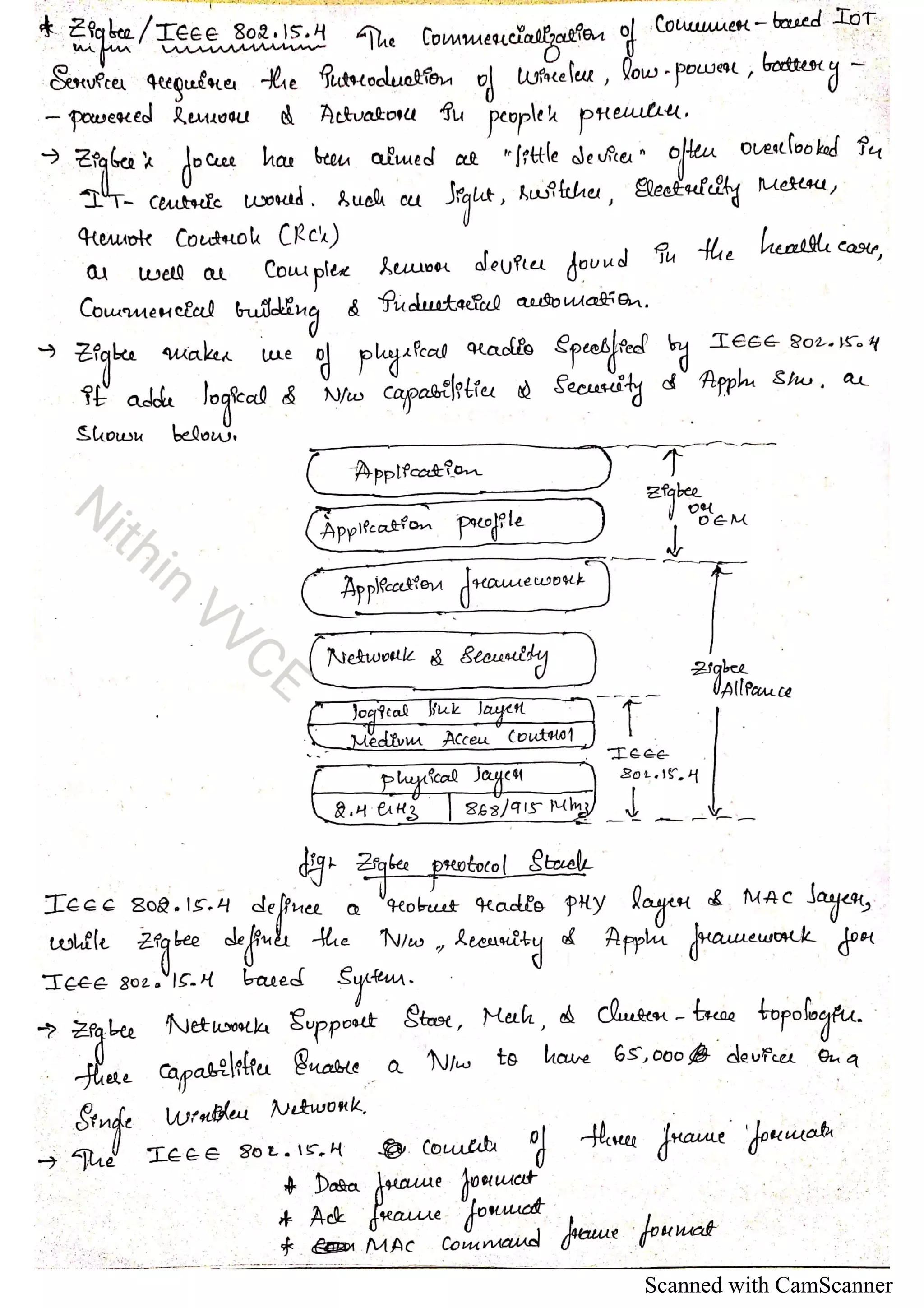 VTU internet of things(IOT) notes by Nithin,VVCE, Mysuru | PDF