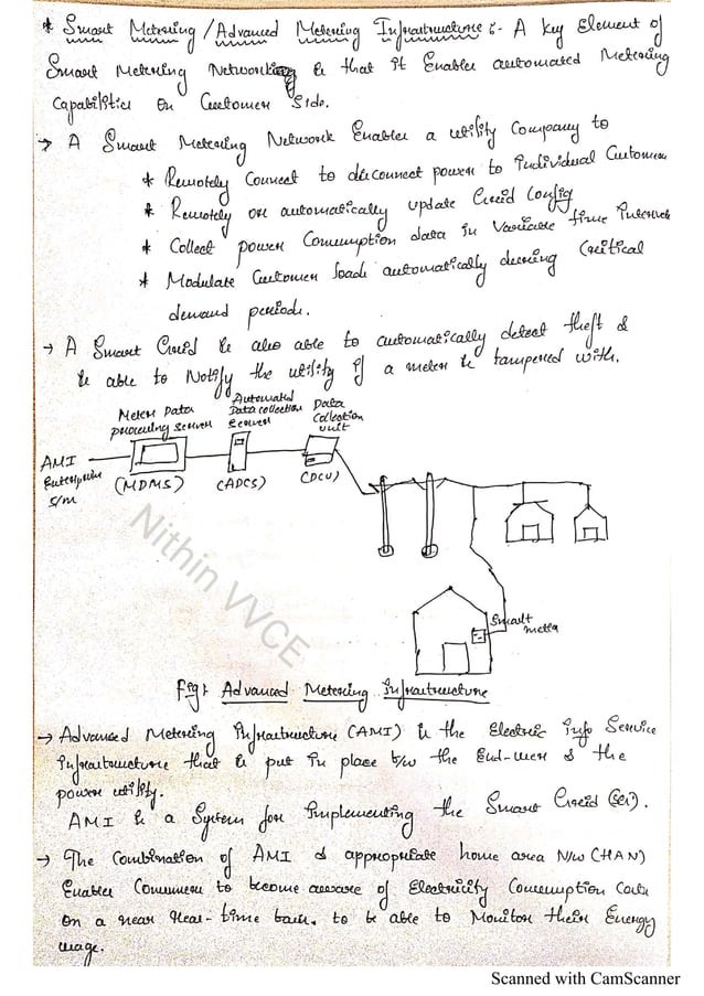 VTU internet of things(IOT) notes by Nithin,VVCE, Mysuru | PDF ...