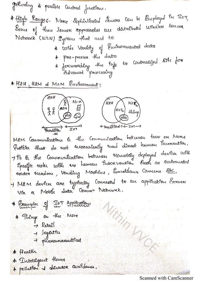 VTU internet of things(IOT) notes by Nithin,VVCE, Mysuru | PDF ...