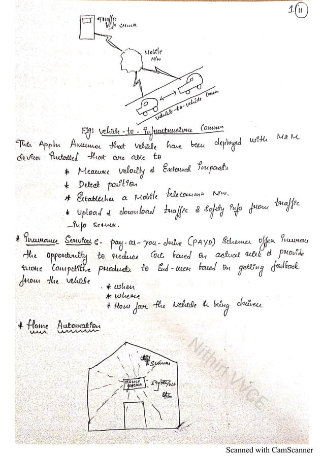 VTU internet of things(IOT) notes by Nithin,VVCE, Mysuru | PDF ...