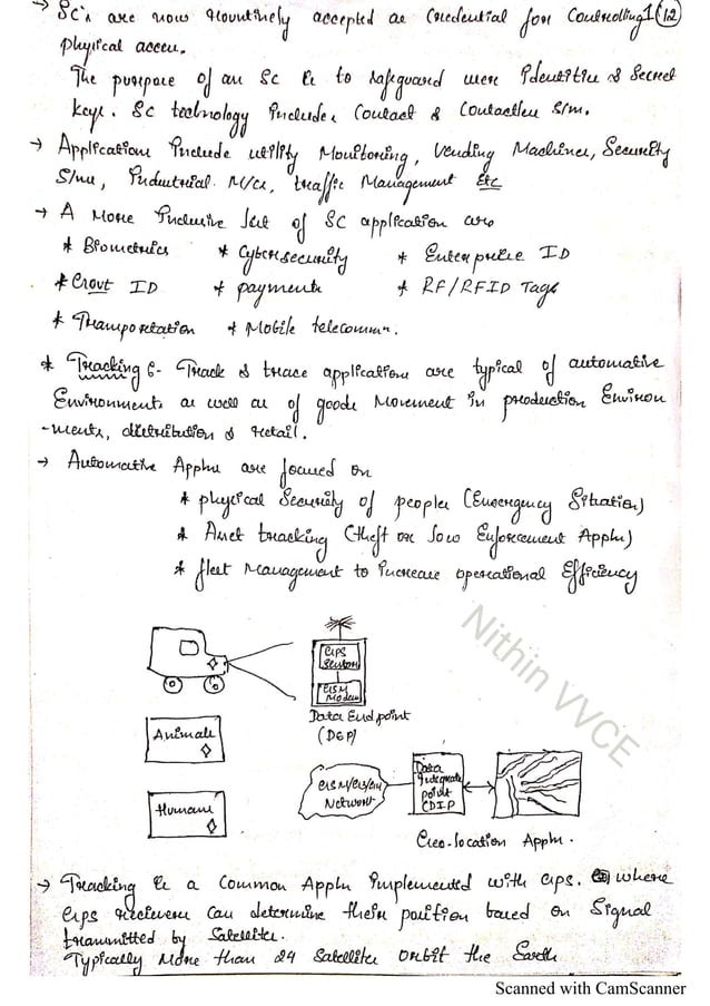 VTU internet of things(IOT) notes by Nithin,VVCE, Mysuru | PDF ...