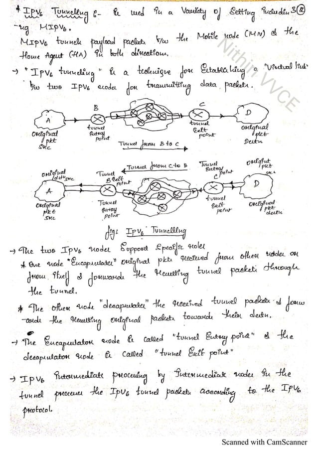 VTU internet of things(IOT) notes by Nithin,VVCE, Mysuru | PDF ...