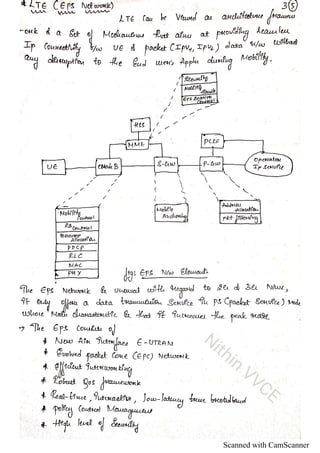 VTU internet of things(IOT) notes by Nithin,VVCE, Mysuru | PDF
