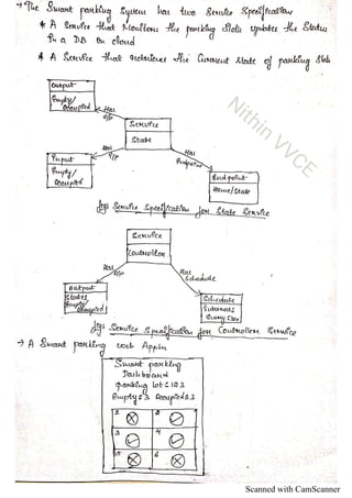VTU internet of things(IOT) notes by Nithin,VVCE, Mysuru | PDF