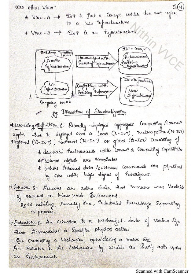 VTU internet of things(IOT) notes by Nithin,VVCE, Mysuru | PDF ...