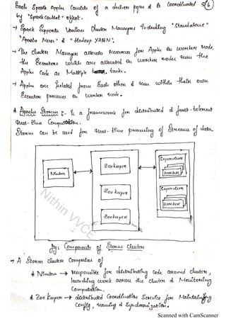 VTU internet of things(IOT) notes by Nithin,VVCE, Mysuru | PDF