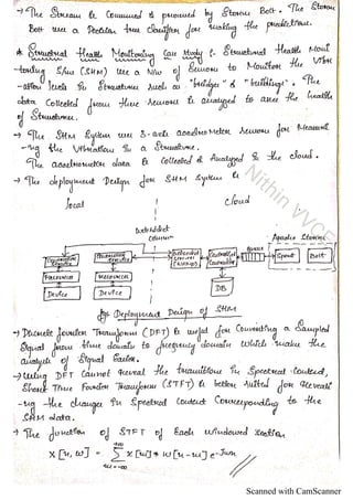 VTU internet of things(IOT) notes by Nithin,VVCE, Mysuru | PDF