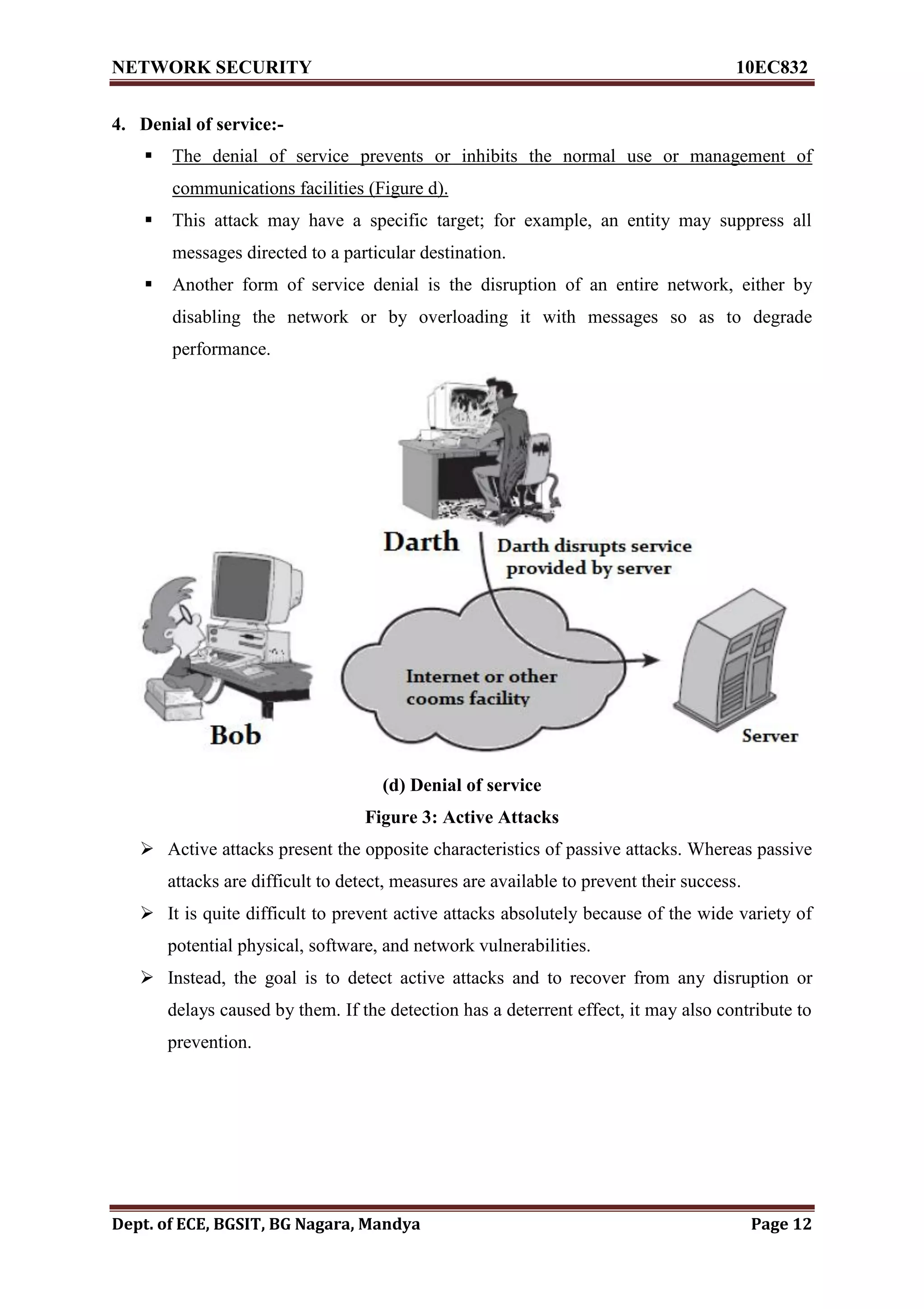 Vtu network security(10 ec832) unit 1 notes | PDF