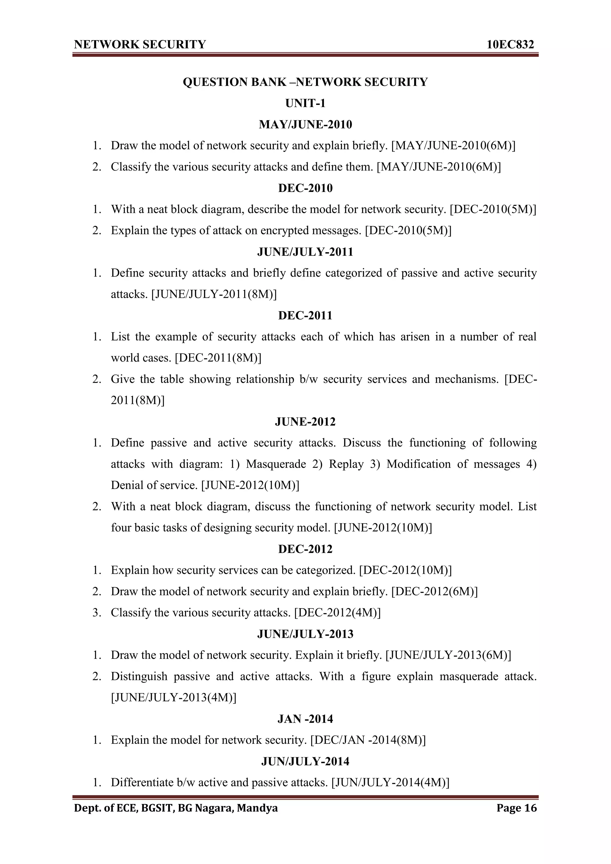 Vtu network security(10 ec832) unit 1 notes | PDF