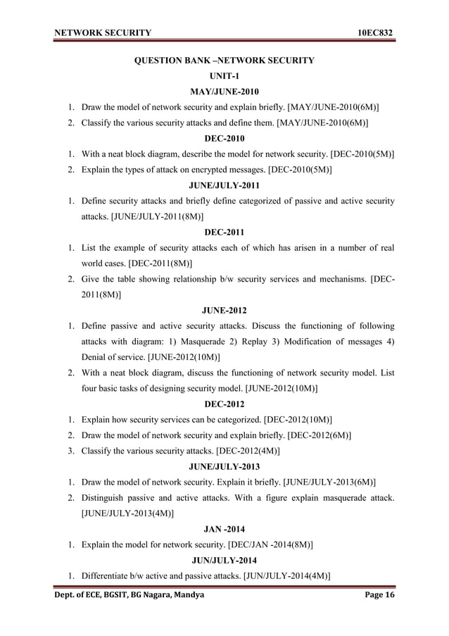 Vtu network security(10 ec832) unit 1 notes | PDF