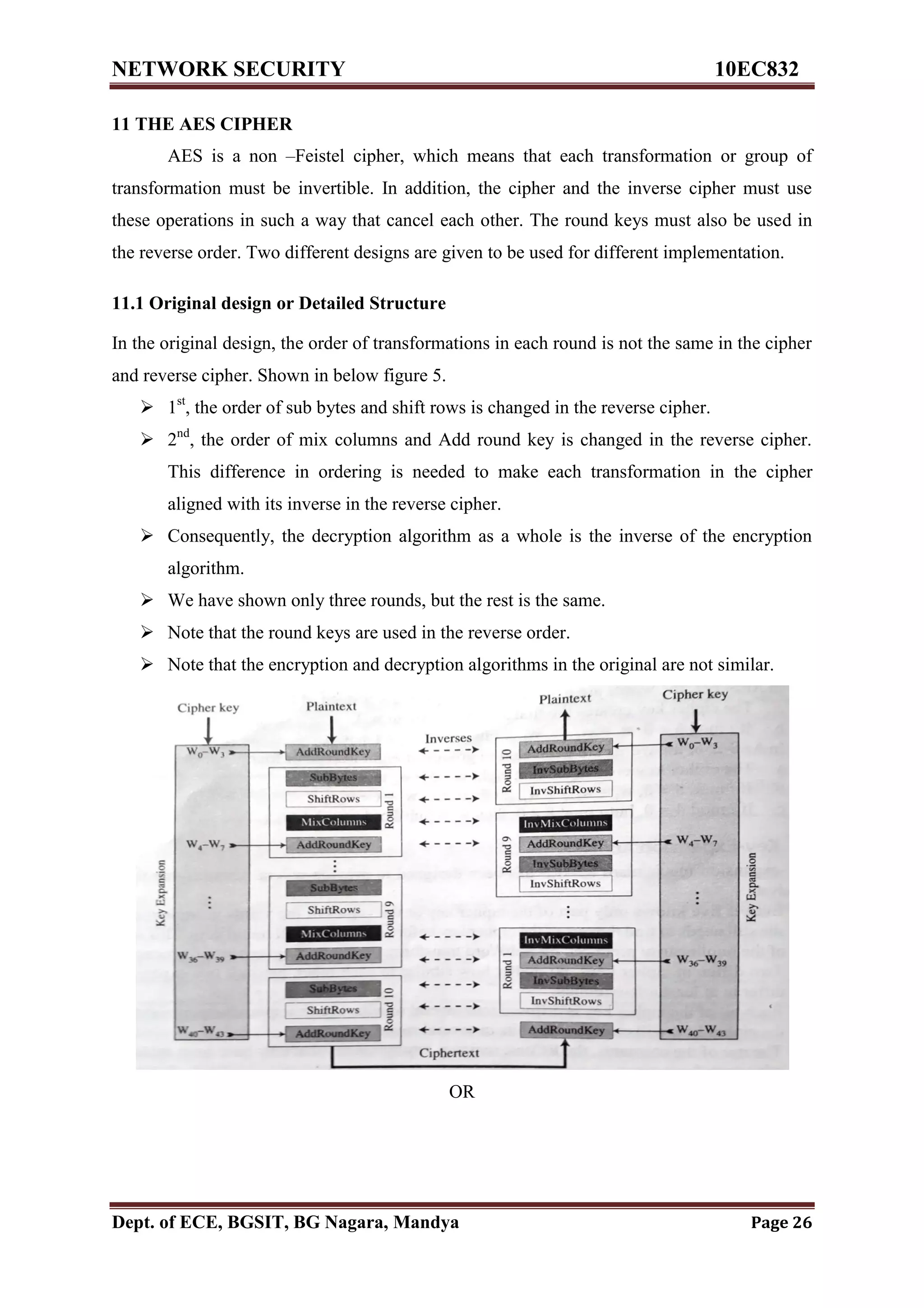 Vtu network security(10 ec832) unit 2 notes.. | PDF