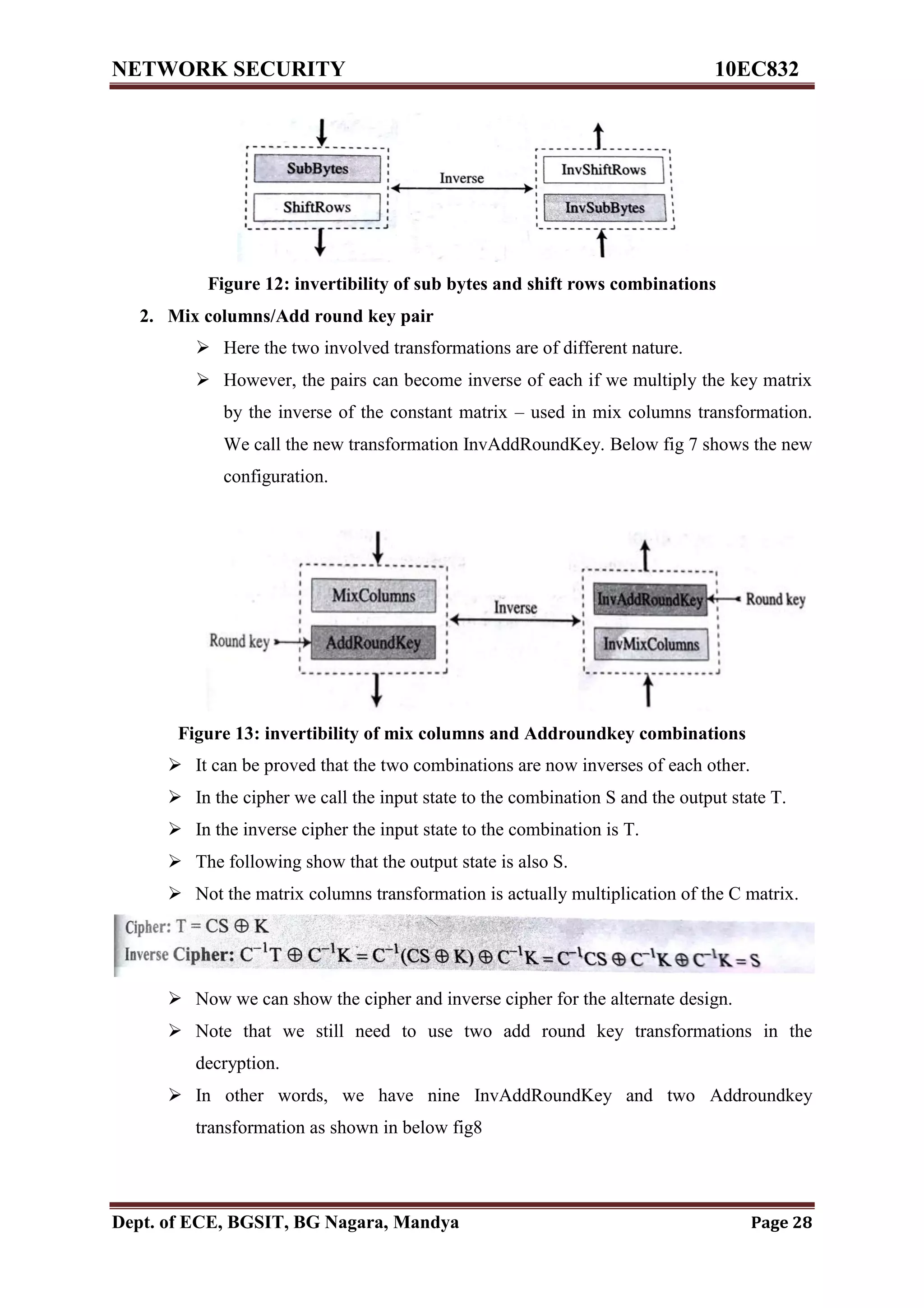 Vtu network security(10 ec832) unit 2 notes.. | PDF