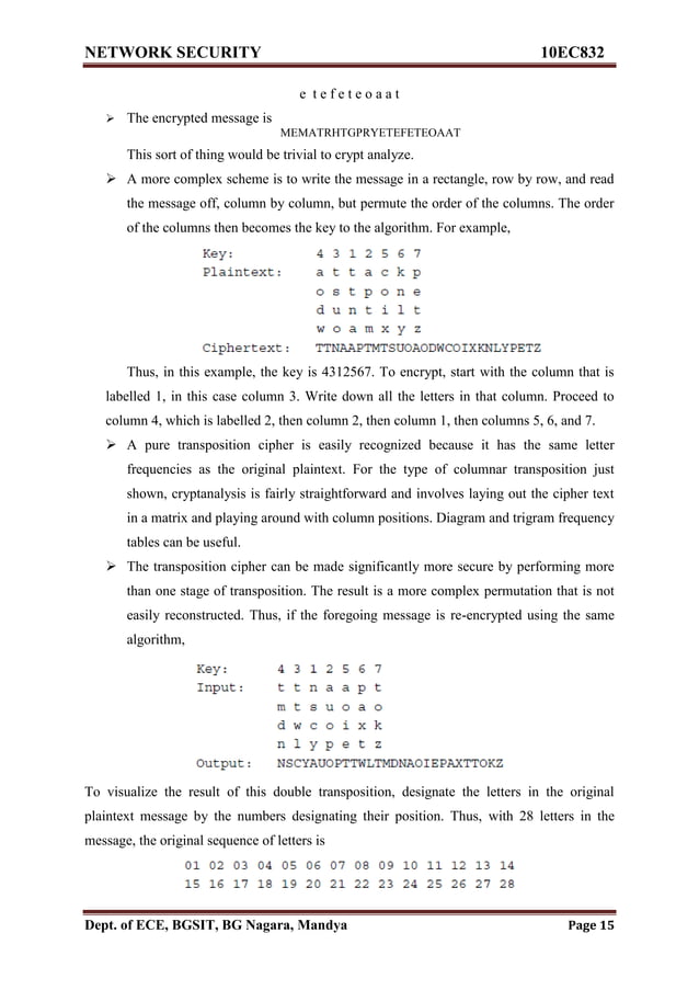 Vtu network security(10 ec832) unit 2 notes.. | PDF | Information and ...