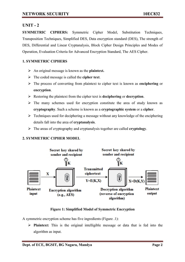 Vtu network security(10 ec832) unit 2 notes.. | PDF | Information and ...