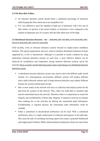 VTU network security(10 ec832) unit 6 notes | PDF