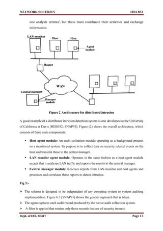 VTU network security(10 ec832) unit 6 notes | PDF