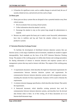 VTU network security(10 ec832) unit 6 notes | PDF