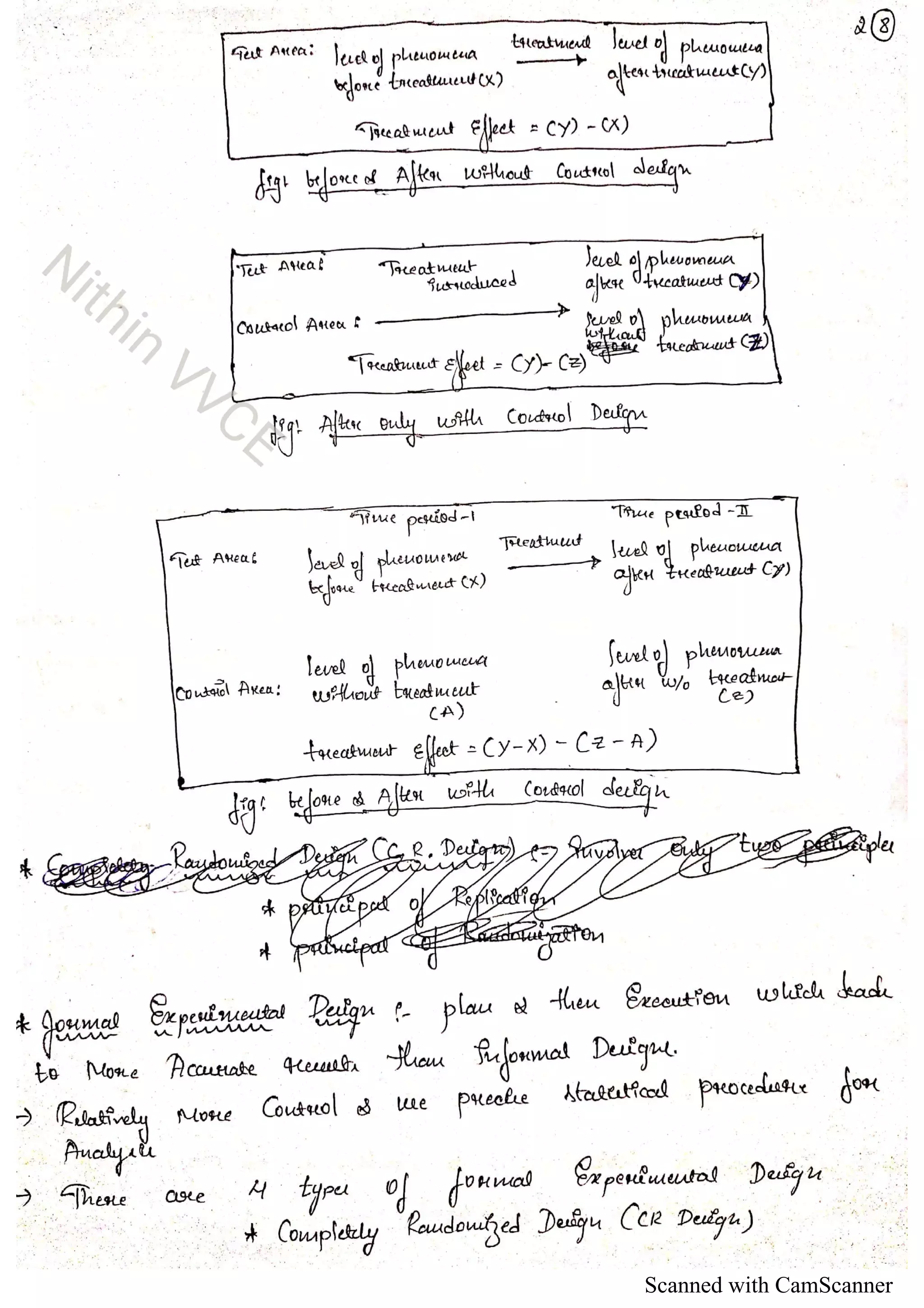 Vtu research methodology handwritten notes(16phdrm) for PG and PhD by ...