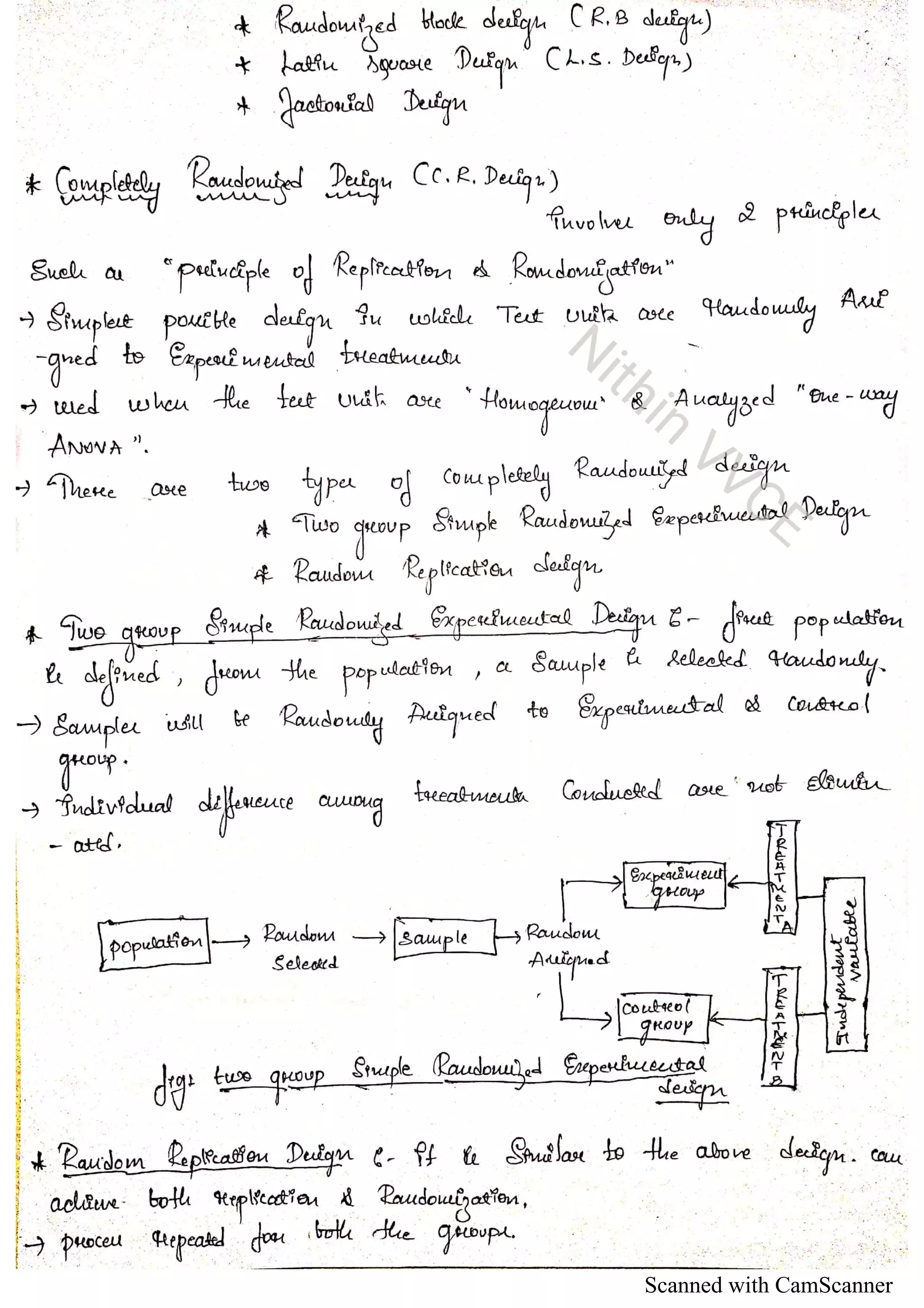 Vtu research methodology handwritten notes(16phdrm) for PG and PhD by ...