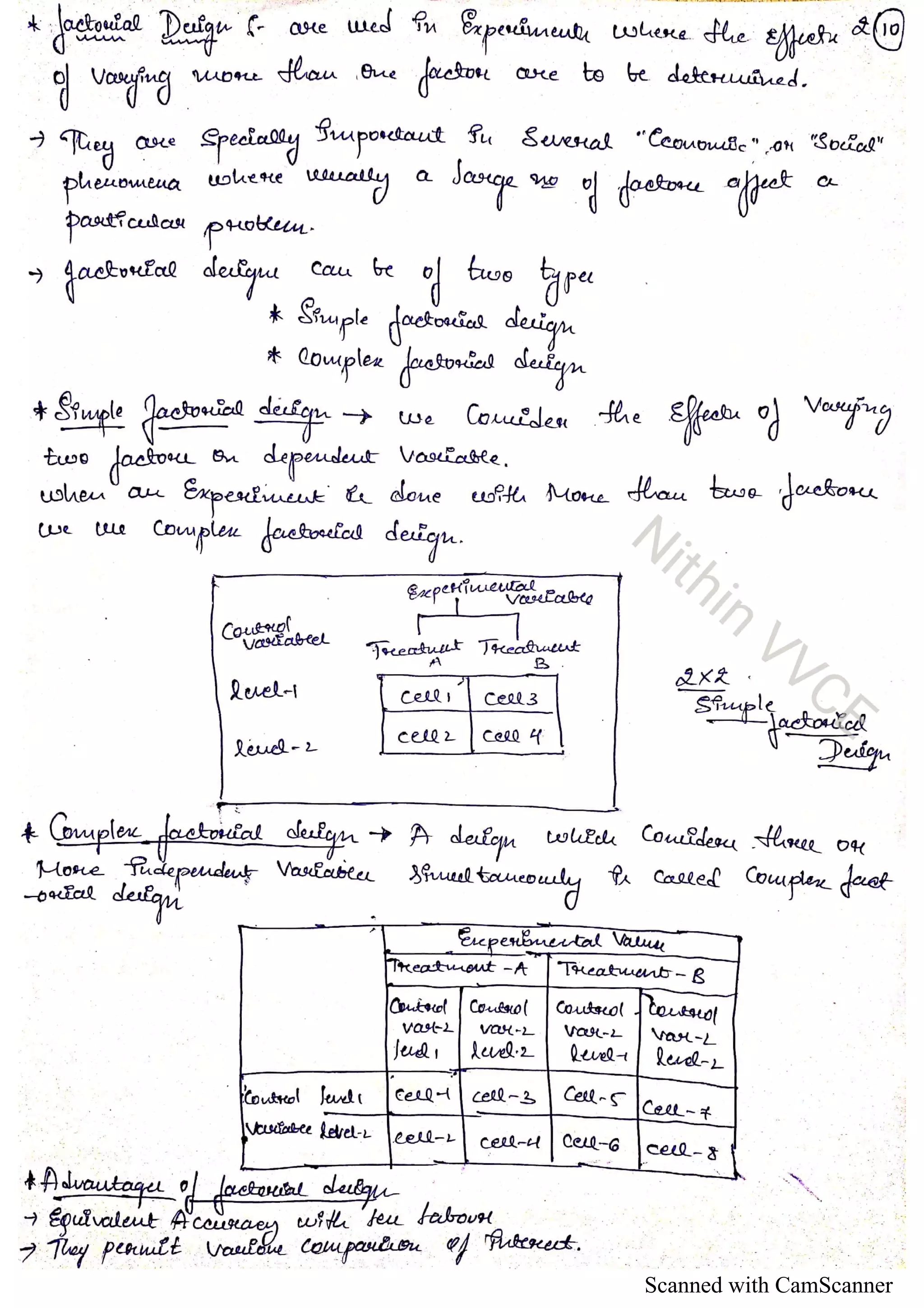 Vtu research methodology handwritten notes(16phdrm) for PG and PhD by ...