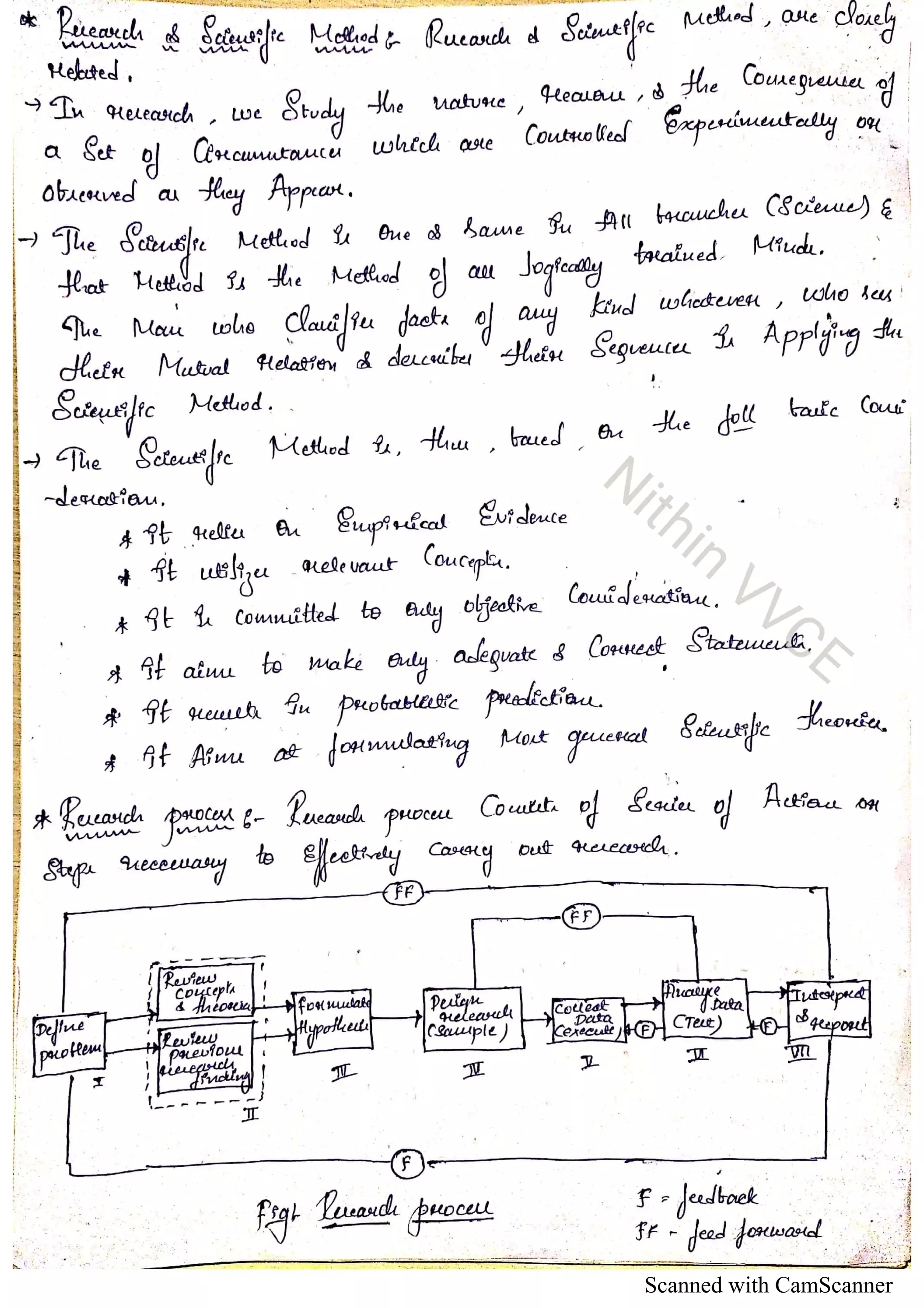 Vtu research methodology handwritten notes(16phdrm) for PG and PhD by ...