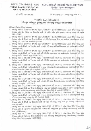 Phí quảng cáo trên VTV | PDF