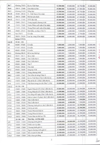 Phí quảng cáo trên VTV | PDF