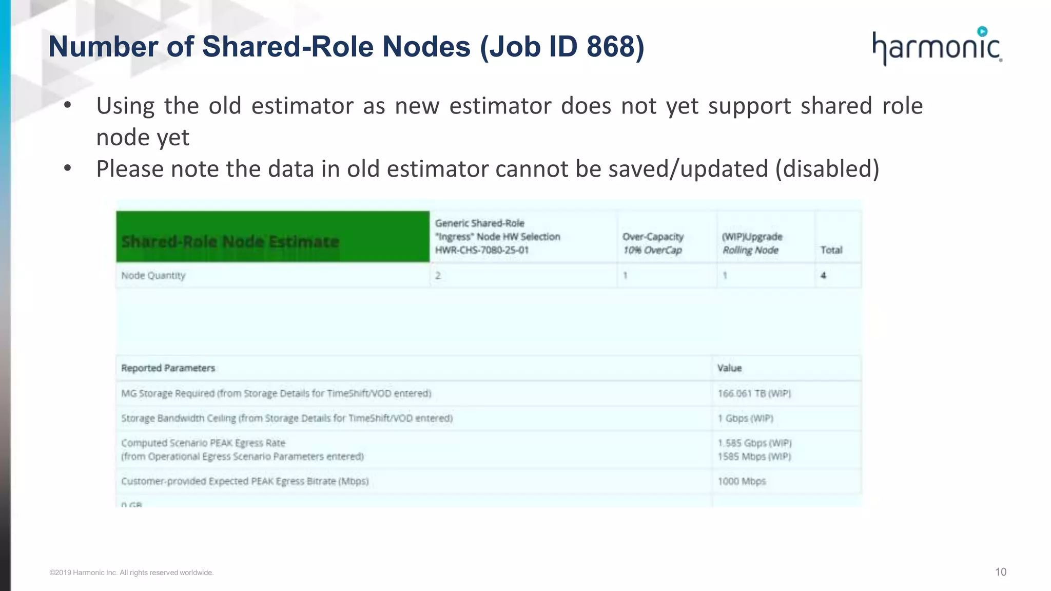 VTVcab VOS CNS_19Jul21.pptx