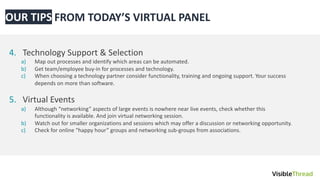 VT Virtual Panel - Remote is Here to Stay | PPT