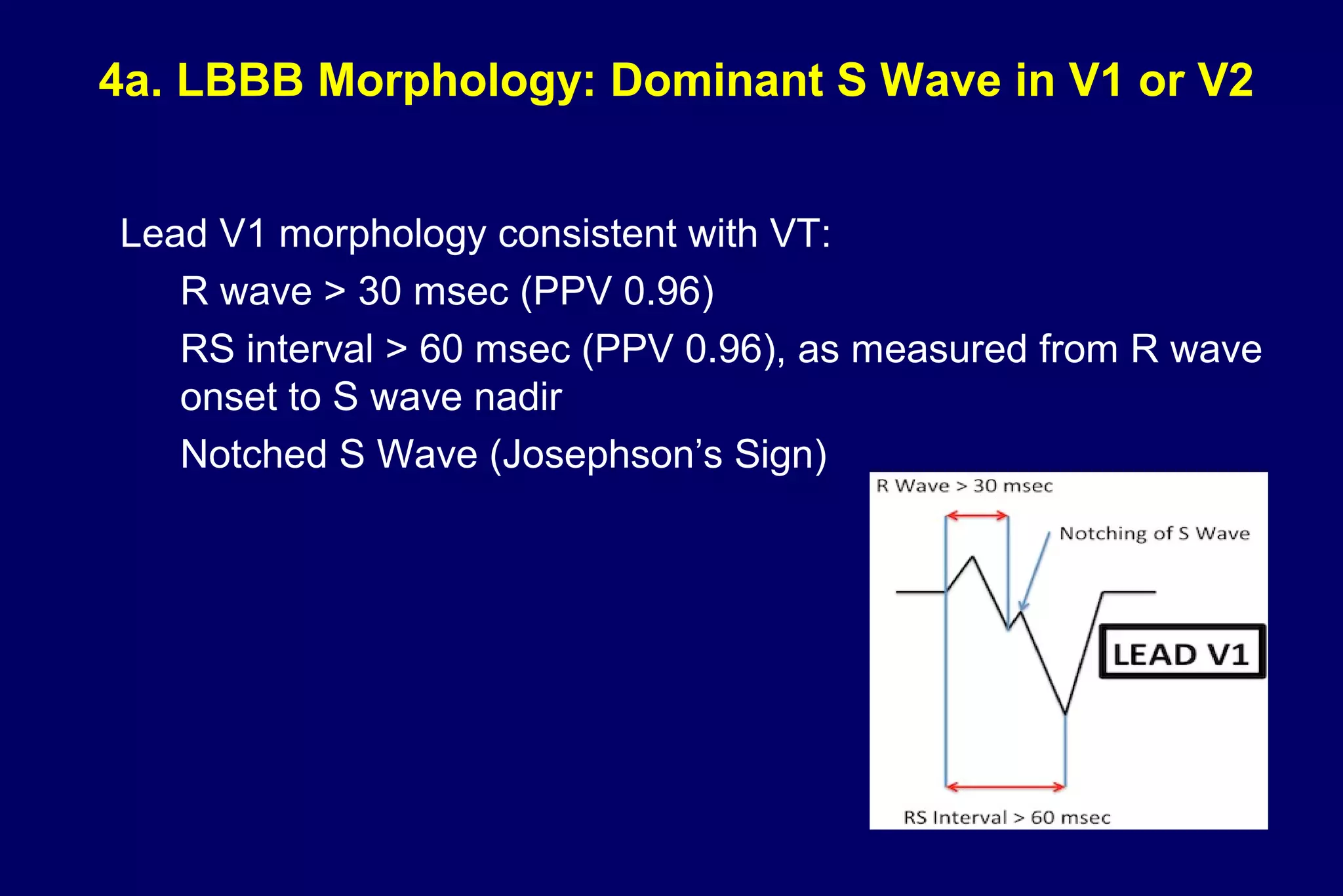 Vt vs svt ab copy | PPT