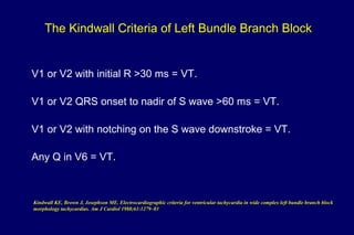 Vt vs svt ab copy | PPT