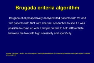 Vt vs svt ab copy | PPT