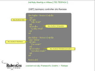 Alternative ruby web frameworks (Ramaze/Sinatra) | PPT