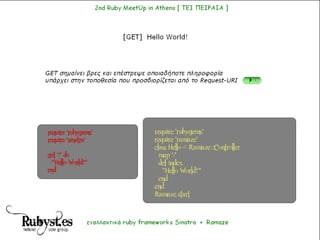 Alternative ruby web frameworks (Ramaze/Sinatra) | PPT