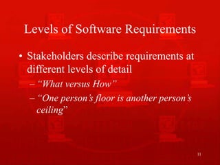 vu-re-lecture-01 requirements engineering.ppt | Computing | Technology & Computing