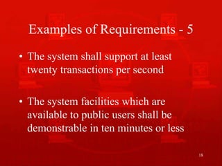 vu-re-lecture-01 requirements engineering.ppt | Computing | Technology & Computing