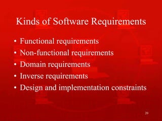 vu-re-lecture-01 requirements engineering.ppt | Computing | Technology & Computing