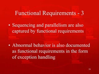 vu-re-lecture-01 requirements engineering.ppt | Computing | Technology & Computing