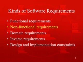vu-re-lecture-03 requirement engineering.ppt