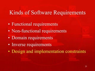vu-re-lecture-03 requirement engineering.ppt