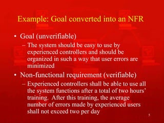 vu-re-lecture-03 requirement engineering.ppt