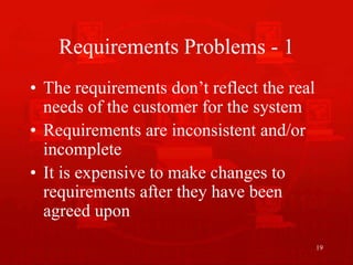 vu-re-lecture-04 software engineering.ppt