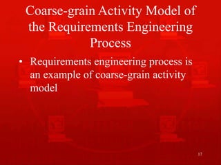 vu-re-lecture-05 requirement engineering.ppt