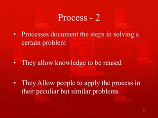vu-re-lecture-05 requirement engineering.ppt