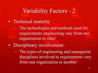 vu-re-lecture-06 requirement engineer.ppt | Free Download