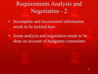 vu-re-lecture-06 requirement engineer.ppt